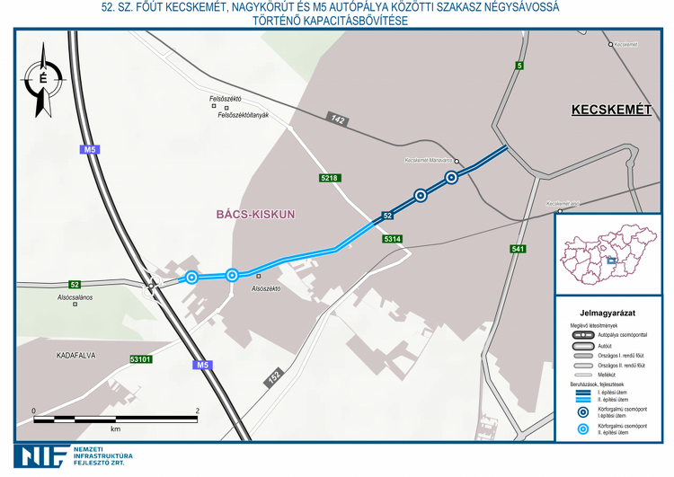 Négy sávon az M5-ösig Kecskemét központjából | Magyar Építők